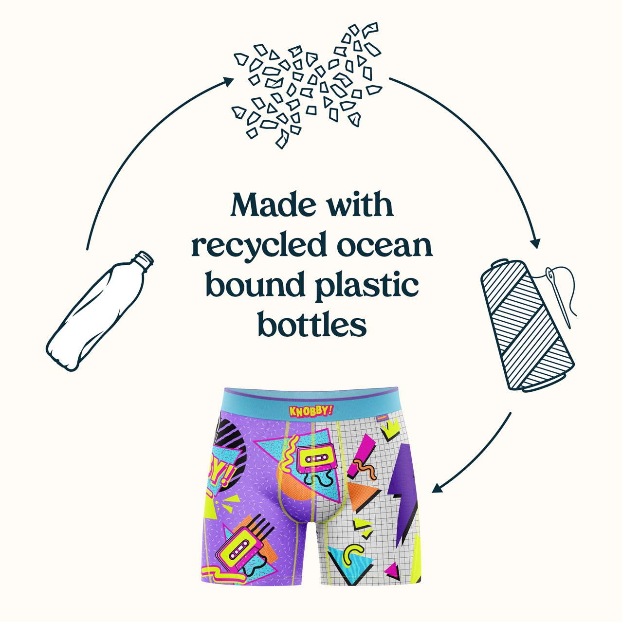 Shop Colour-Changing Underwear by Knobby