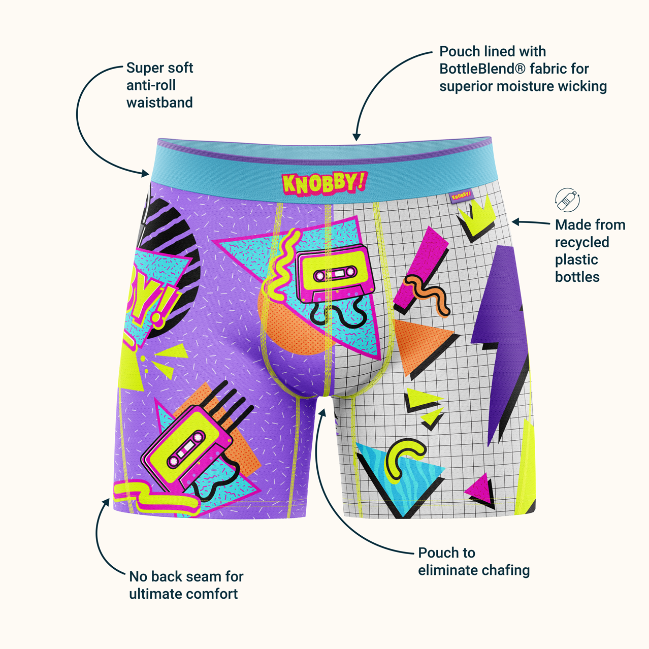 Shop Colour-Changing Trunk | Men's Underwear by Knobby